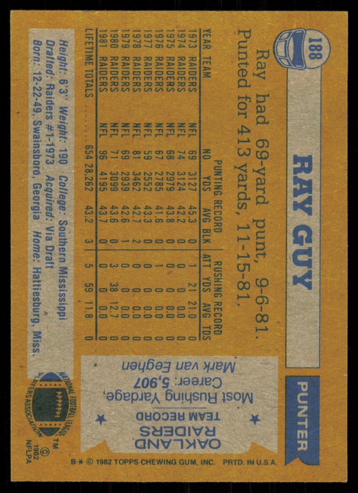 1982 Topps Football #188 Ray Guy Oakland Raiders | eBay