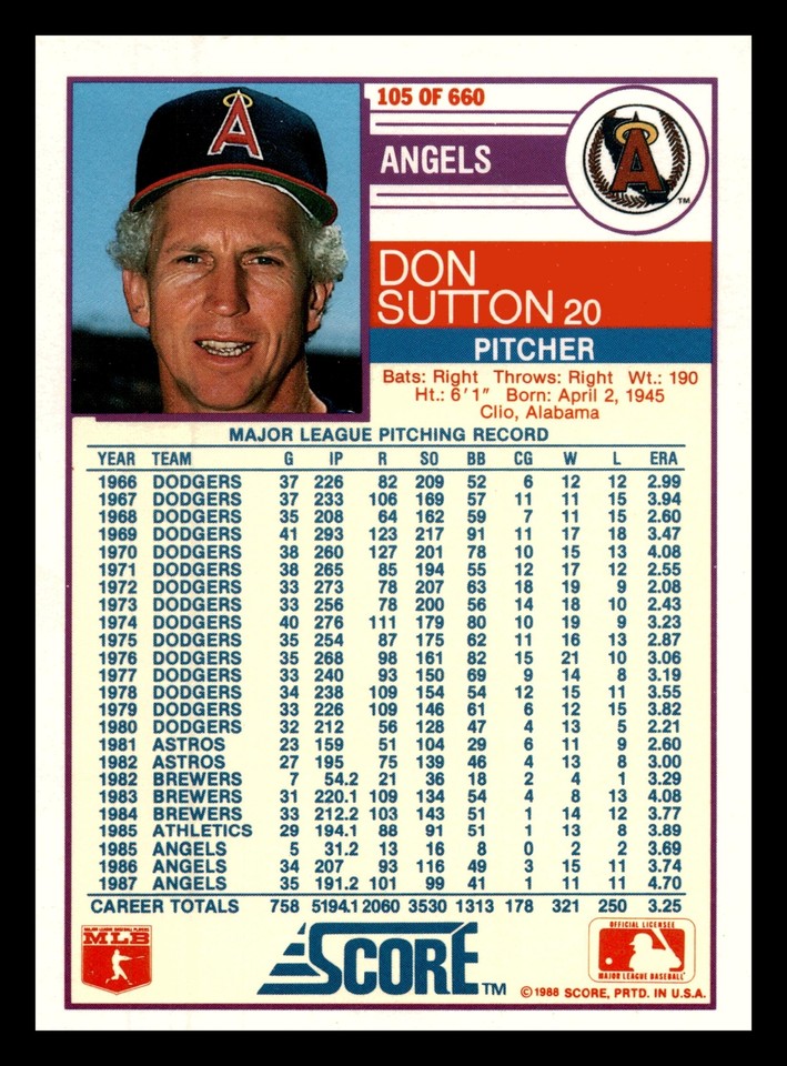 Don Sutton HOF 1988 Score #105 California Angels Centered Mint | eBay