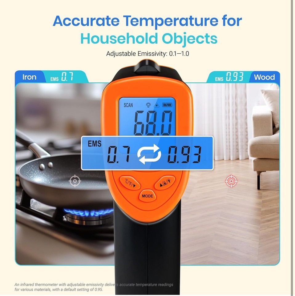 Etekcity Infrared Thermometer Laser Temperature Gun For Food BBQ Pizza ...
