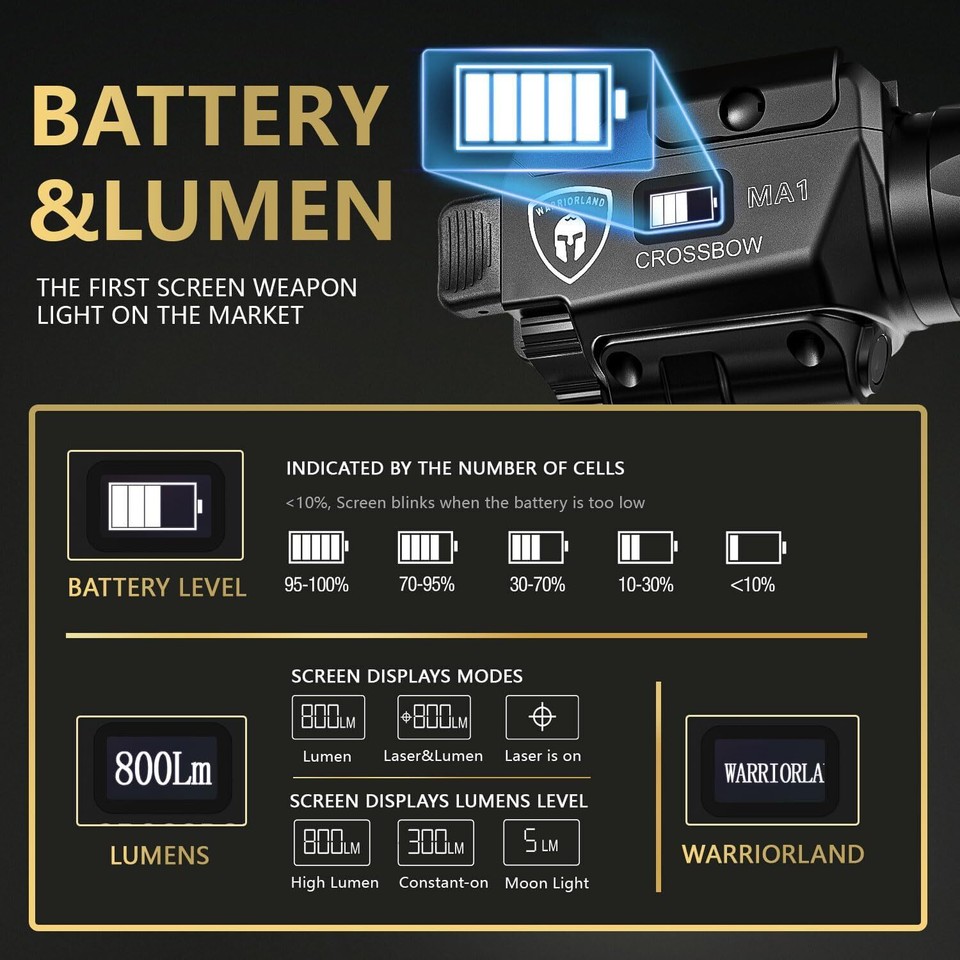 Universal Light Laser Combo wi/ Taurus G2C/G3CHolster,Green Beam ...