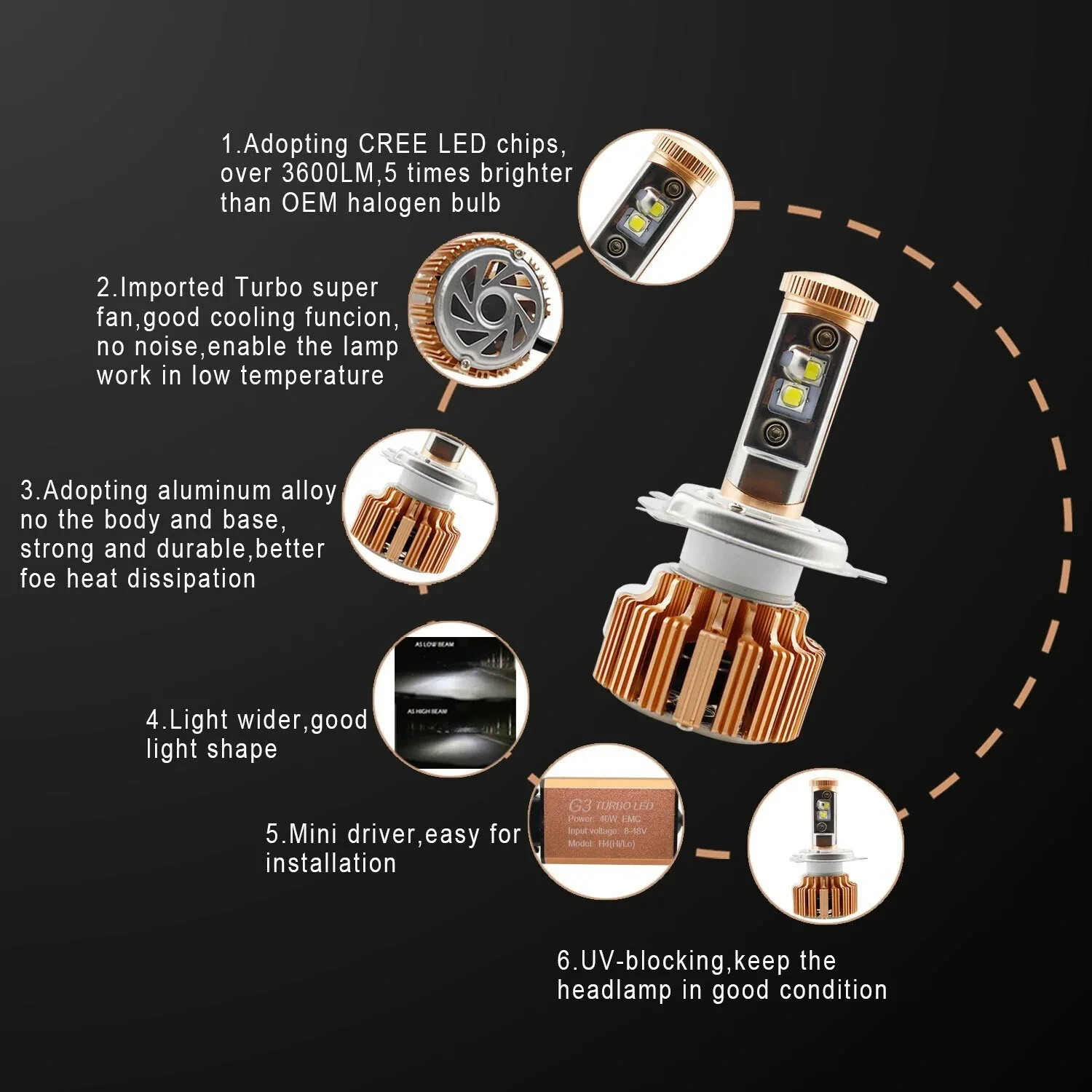 Auto LED Headlight Kit 80W & 7600LM/Set, 9007/HB5 Hi/Lo - Color White ...