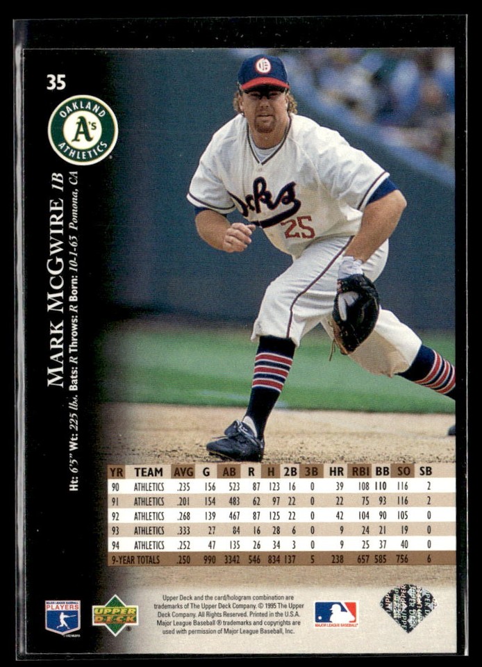 1995 Upper Deck #35 Mark McGwire Cardinals Baseball Card 2802A | eBay