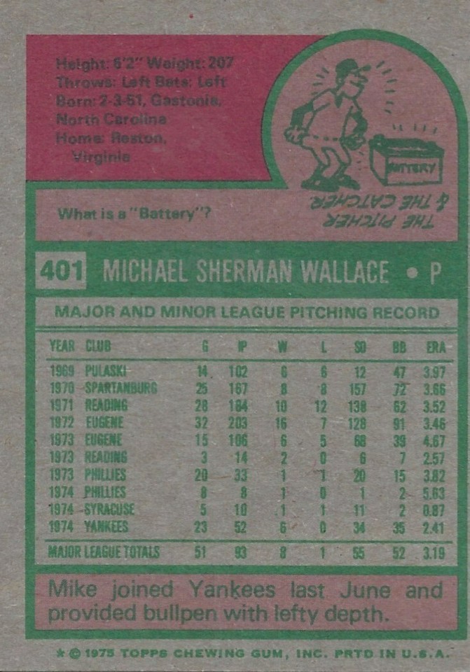 1975 Topps Mike Wallace 401 Yankees EXMT | eBay