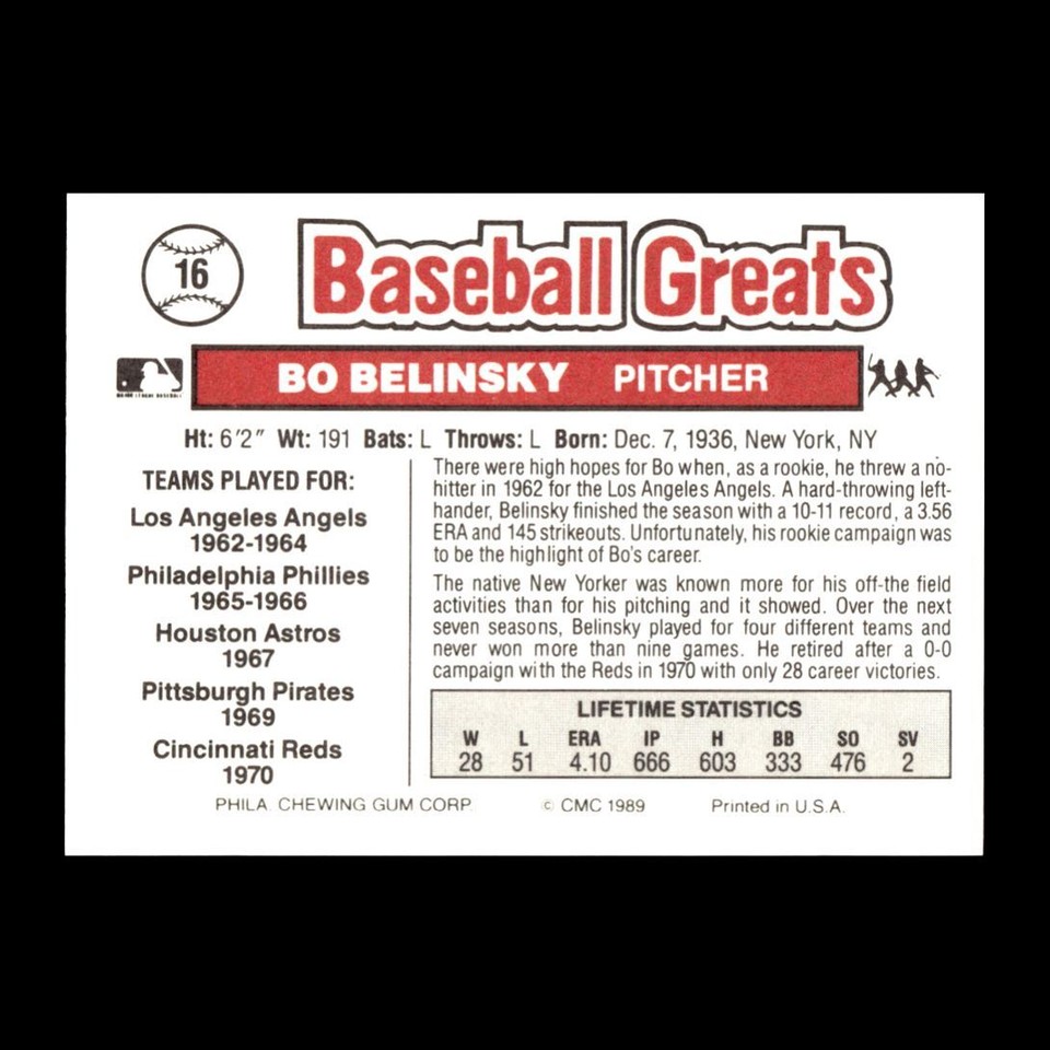 Bo Belinsky 1989 Swell Baseball Greats Philadelphia Phillies #16 R320A ...
