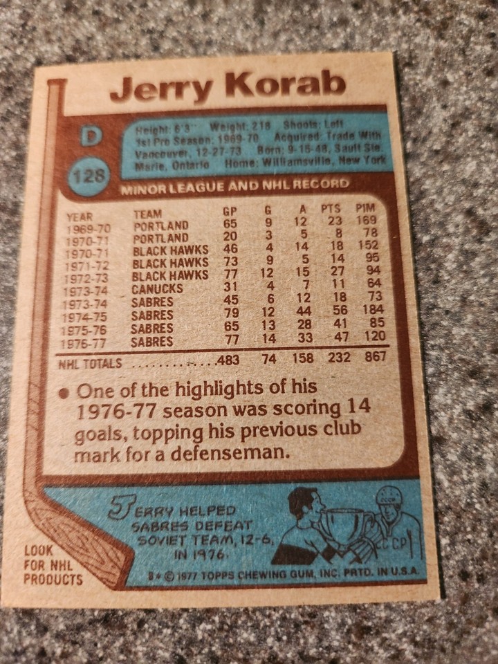 Jerry Korab Buffalo Sabres autograph 1977-78 Topps Hockey Trading Card ...