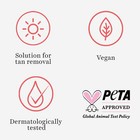 O3+ D-Tan Facial kit for tan removal & brightness for tanned & dull ...