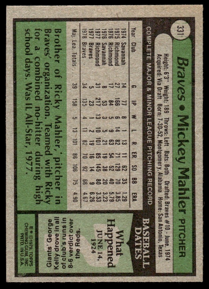 1979 Topps Mickey Mahler Atlanta Braves #331 | eBay
