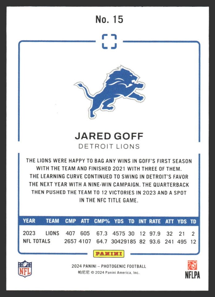 Jared Goff #15 2024 Panini Photogenic Detroit Lions | eBay