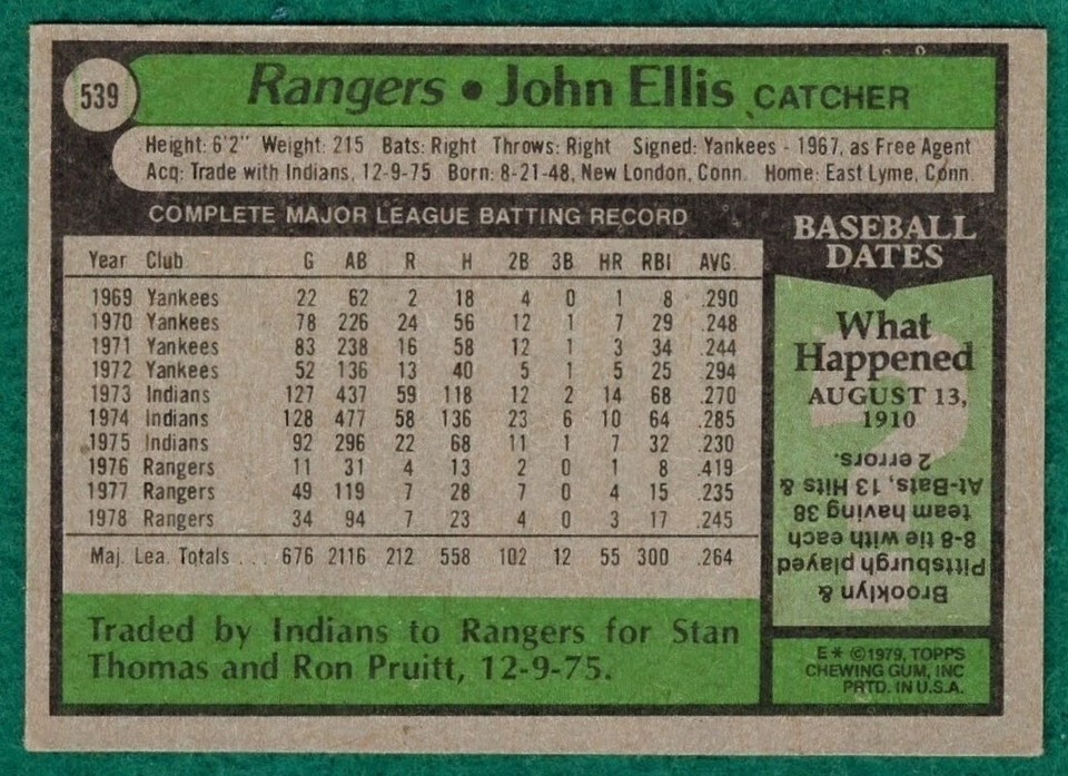 John Ellis - 1979 Topps #539 - Texas Rangers Baseball Card | eBay