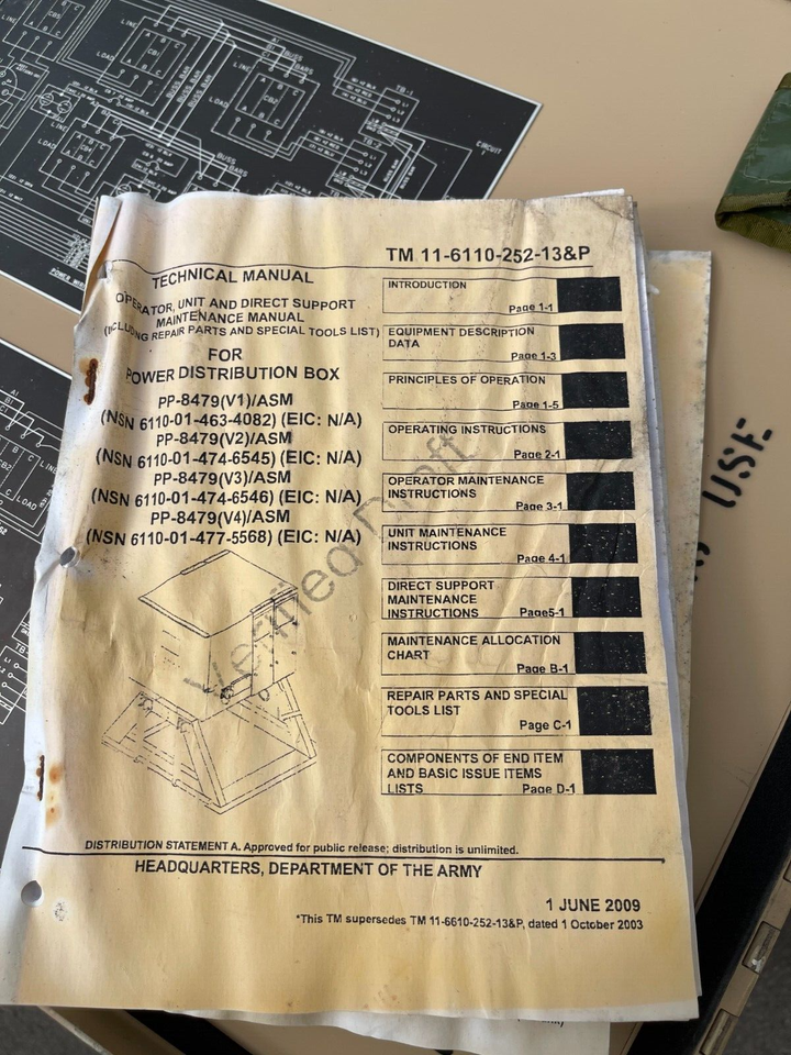 Power Distribution Box Panel 60kw Generator Military PP-8479(V)3/ASM ...