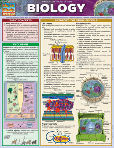 Biology (Quick Study: Academic) - Cards By BarCharts, Inc. - GOOD ...