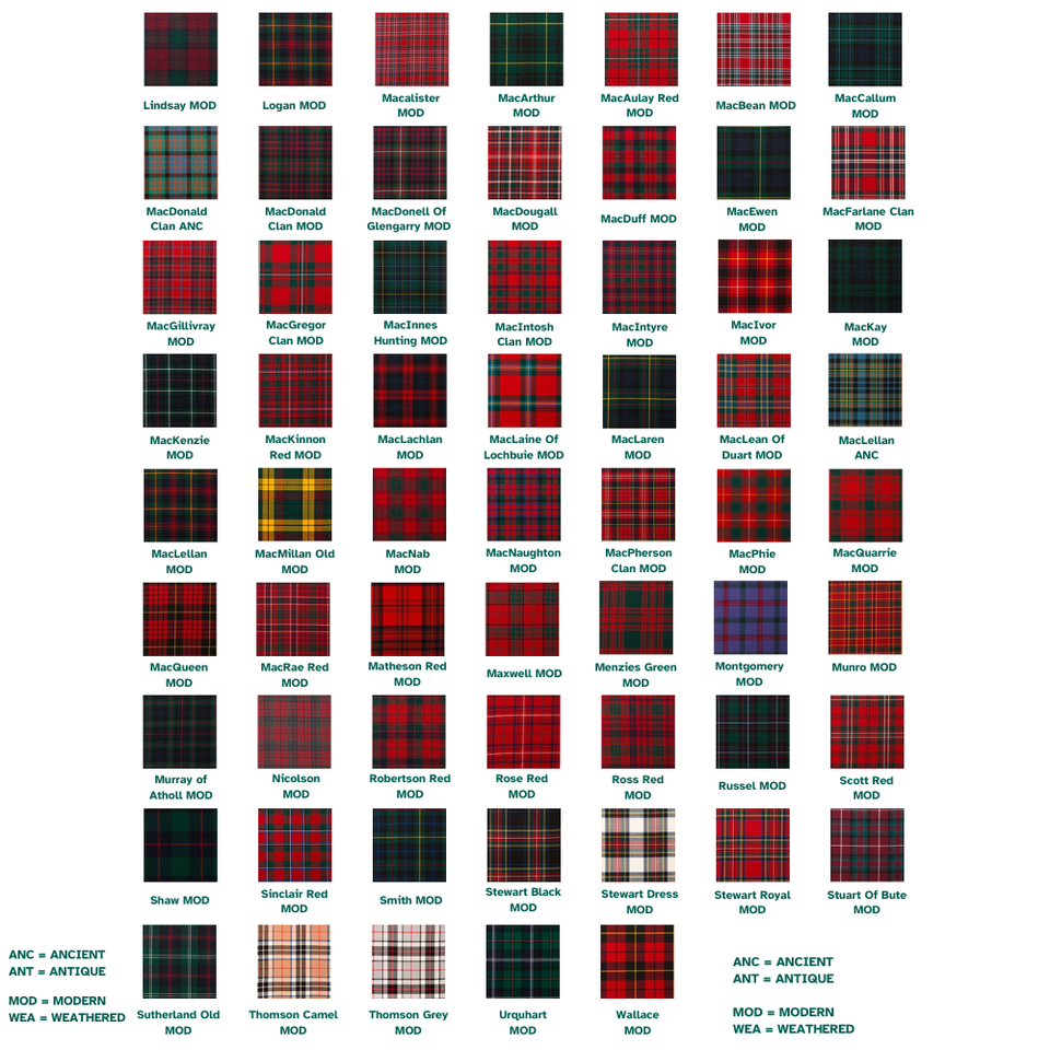 Tartan Clan Scarves A-W Find your clan Unisex Tartan Scarf Scarves | eBay