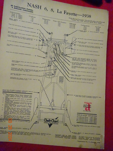 Vintage NOS 1933 & 1938 Nash Check Chart original | eBay