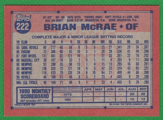 1991 Topps - B* Before Copyright; Bold 40th Anniversary Logo on Back ...