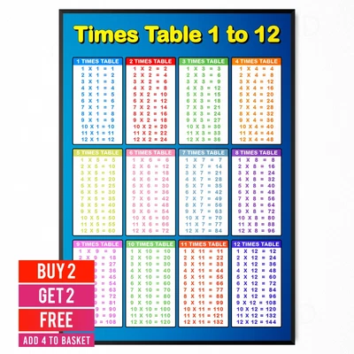 Times Tables Wall Chart Poster Children Kids | Grelly UK