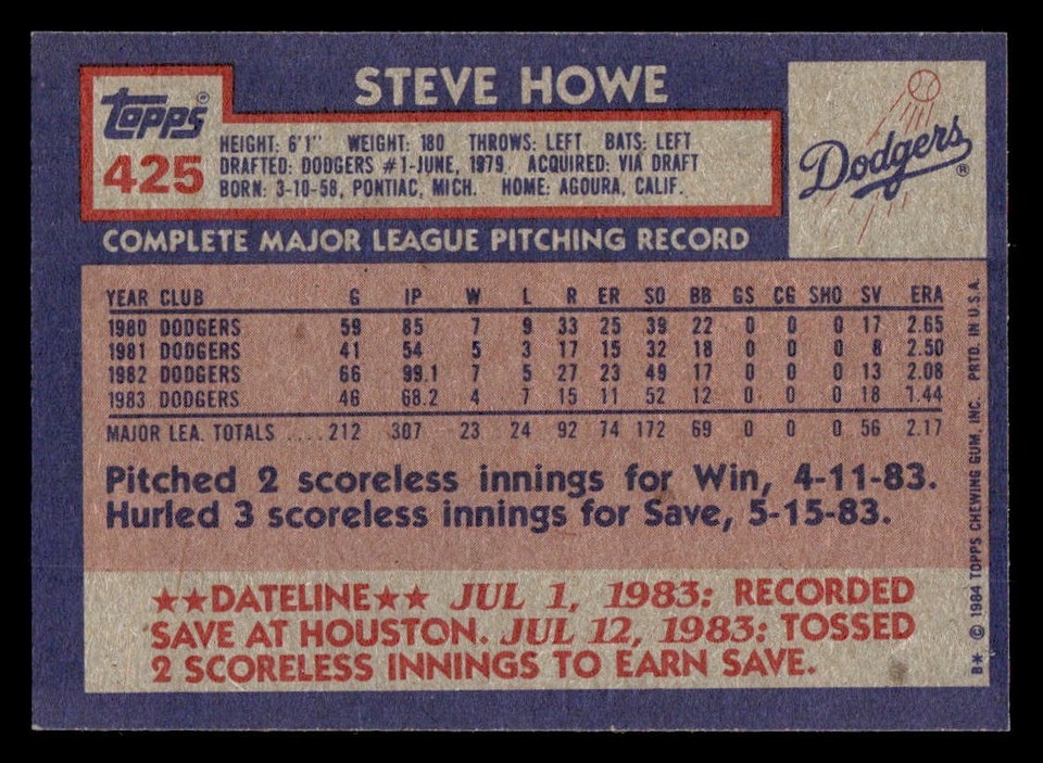 Steve Howe Los Angeles Dodgers 1984 Topps #425 | eBay