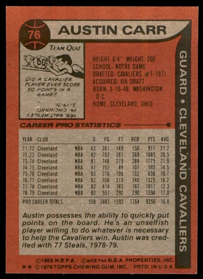 1979-80 TOPPS. AUSTIN CARR CLEVELAND CAVALIERS #76 (T103) | eBay