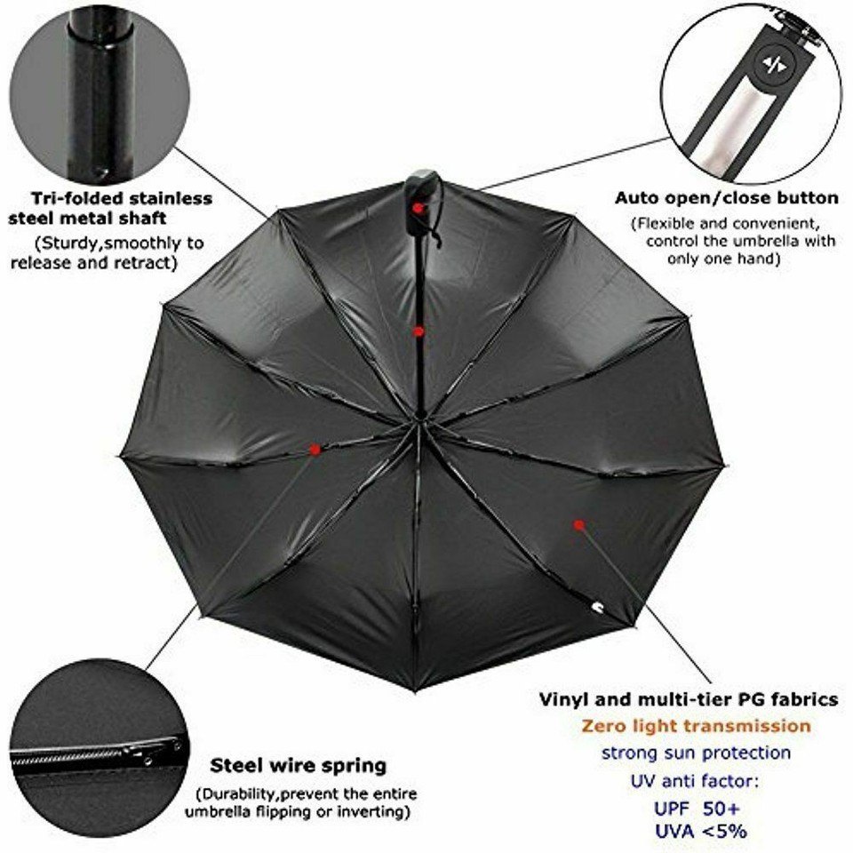Automatic Umbrella Anti-UV Sun/Rain Windproof 3 Folding Compact ...