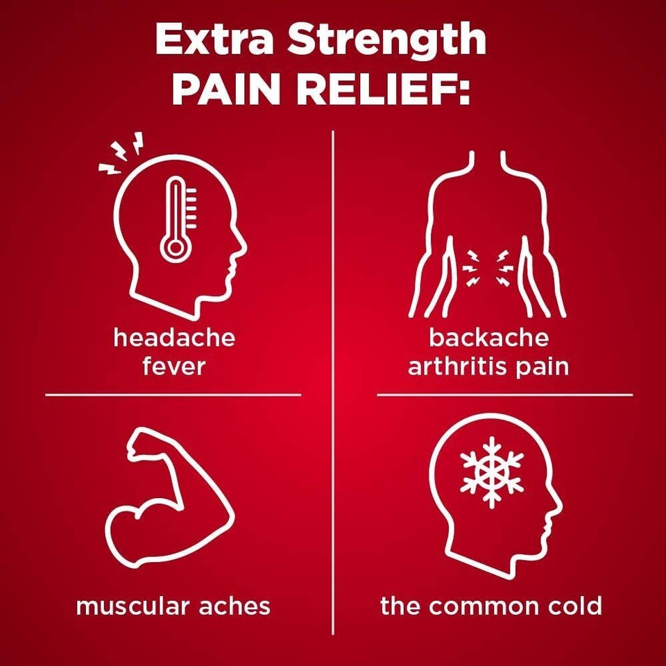 Basic Care Rapid Release Pain Relief, Acetaminophen Caplets 500 mg ...