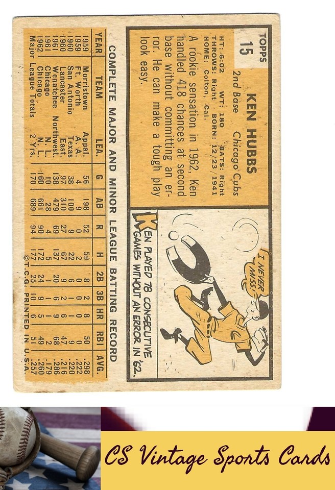 1963 Topps #15 Ken Hubbs | eBay