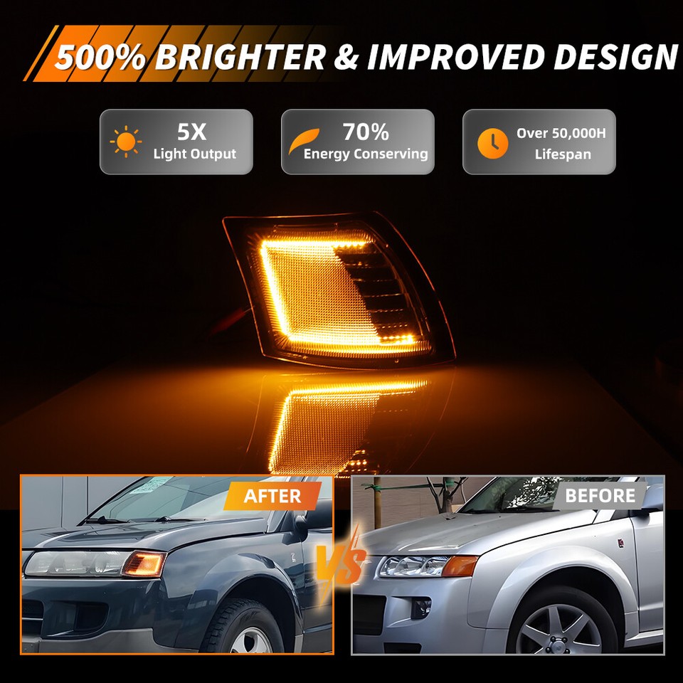 2X Clear Amber LED Front Corner Parking Side Marker Lights For 02-05 ...