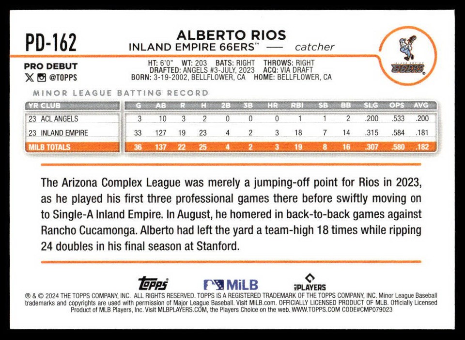 2024 Topps Pro Debut Alberto Rios #PD-162 Inland Empire 66ers Angels | eBay