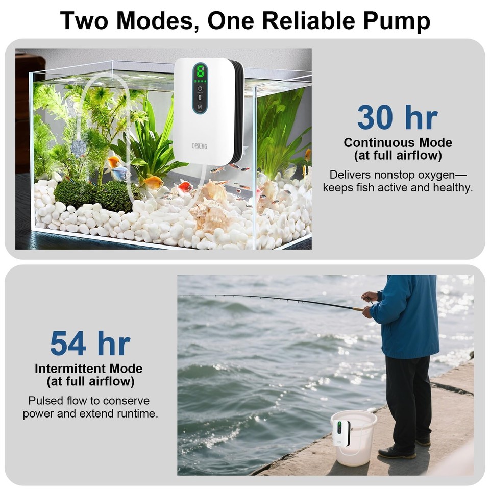 Rechargeable Aquarium Air Pump Aerator, Portable Battery Powered Fish ...