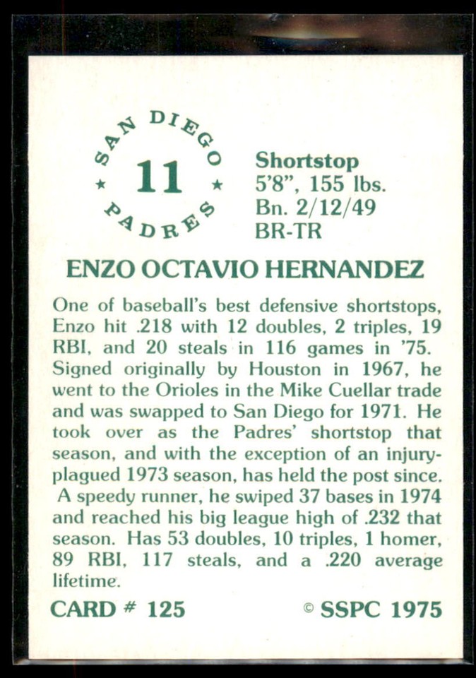1976 SSPC Enzo Hernandez #125 San Diego Padres | eBay