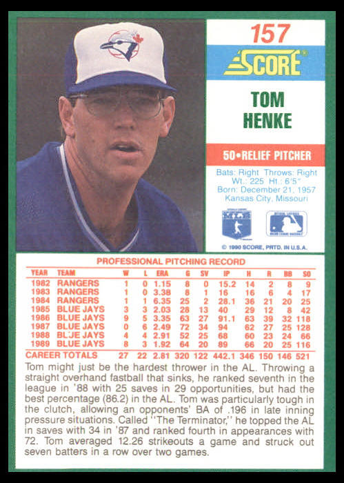 1990 Score #157 Tom Henke Toronto Blue Jays Baseball Card | eBay