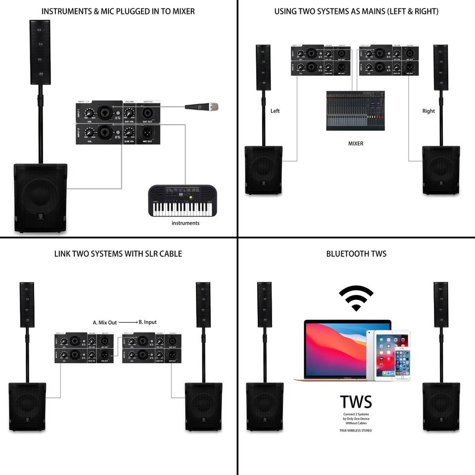 PRORECK Powered PA Loud Speaker System Combo Set 10-inch 1000W Speaker ...