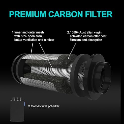 Air Carbon Filter 4 Inch smellines Control Removes 3x More Odors ...