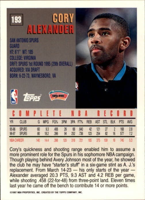 1997-98 Topps San Antonio Spurs Basketball Card #193 Cory Alexander | eBay