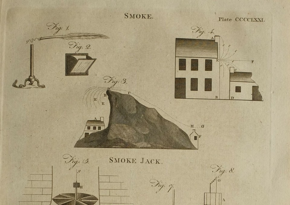 1797 ORIGINAL PRINT SMOKE VARIOUS DIAGRAMS ~ SMOKE JACK APPARATUS ...