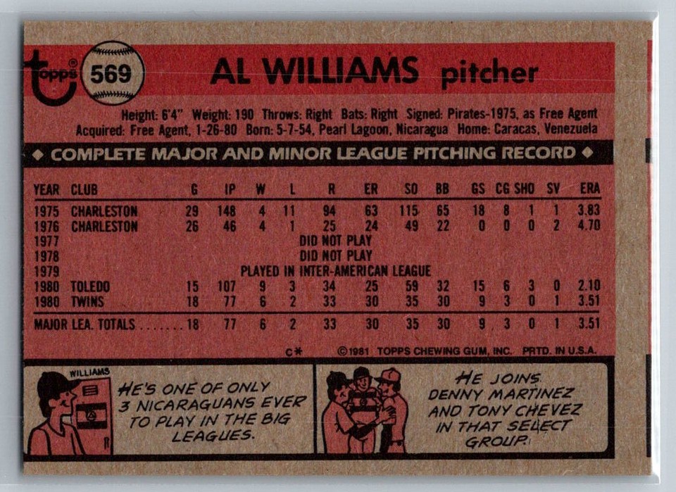 1981 Topps MISCUT #569 Al Williams Minnesota Twins Baseball Card | eBay