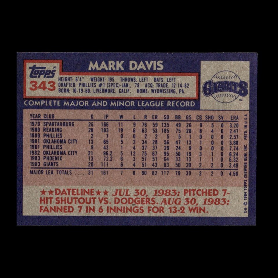 Mark Davis 1984 Topps San Francisco Giants #343 R320E 4 | eBay