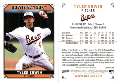 Tyler Erwin 2019 Choice Bowie Baysox #8 RC Card *AutographDen* FREE ...