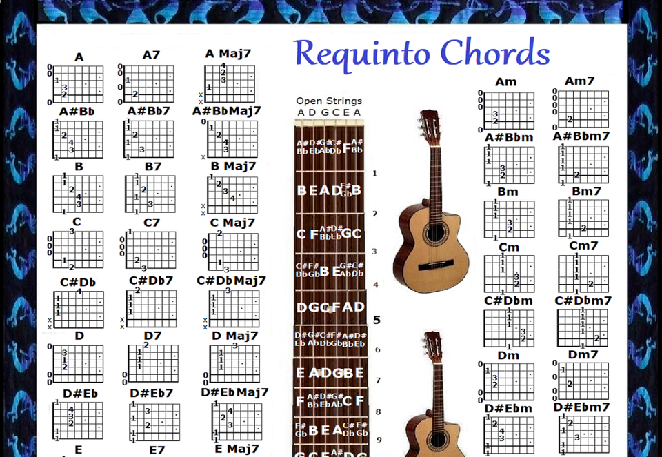 REQUINTO CHORDS CHART - 60 CHORDS - GUILELE | eBay