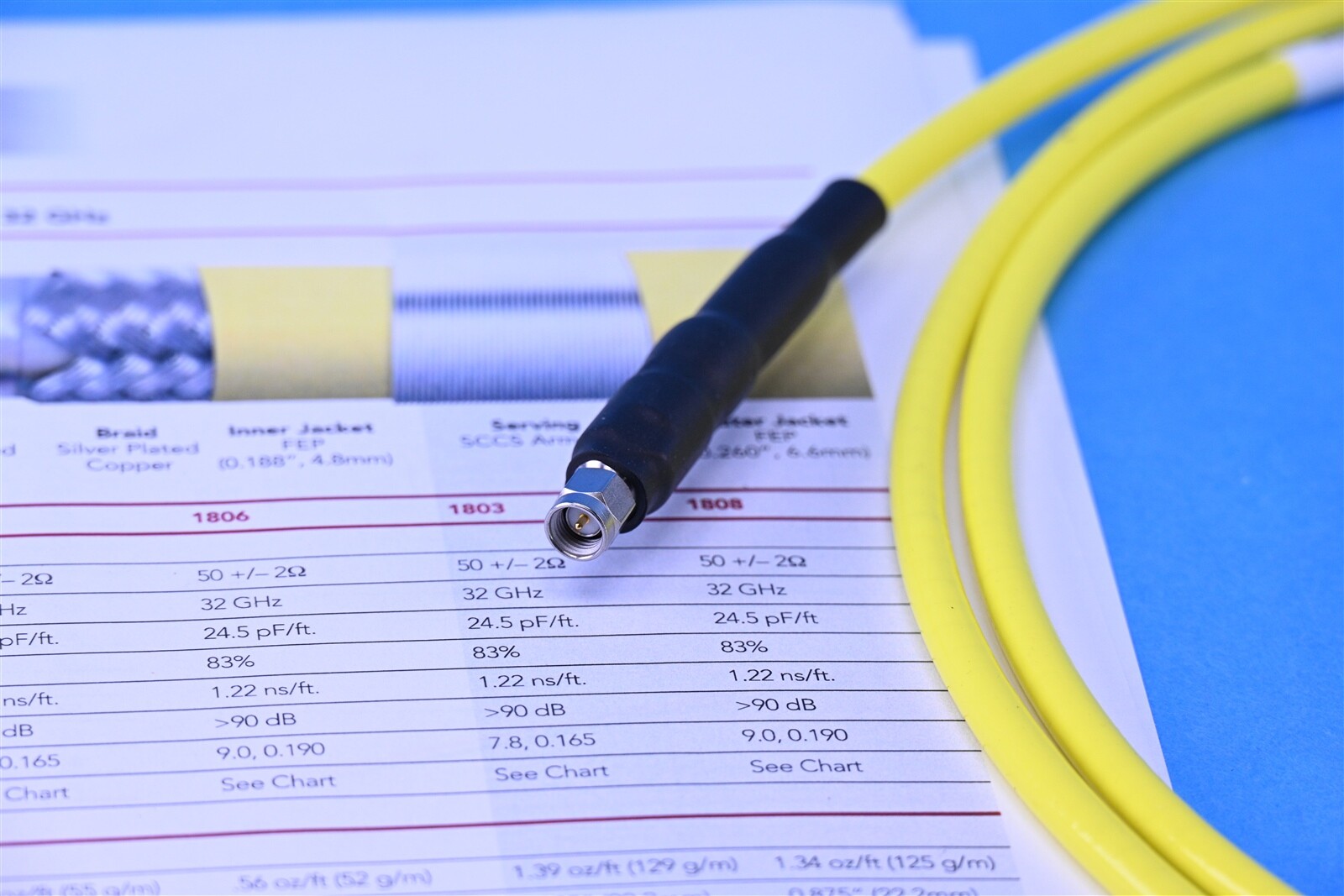 IW-Microwave Coax Cable 6.5' RF Test Cable Assembly SMA M to N M DC-32 ...