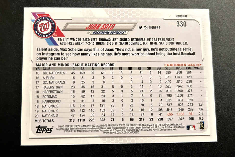 Juan Soto 2021 Topps - Horizontal, Batting #330 | eBay