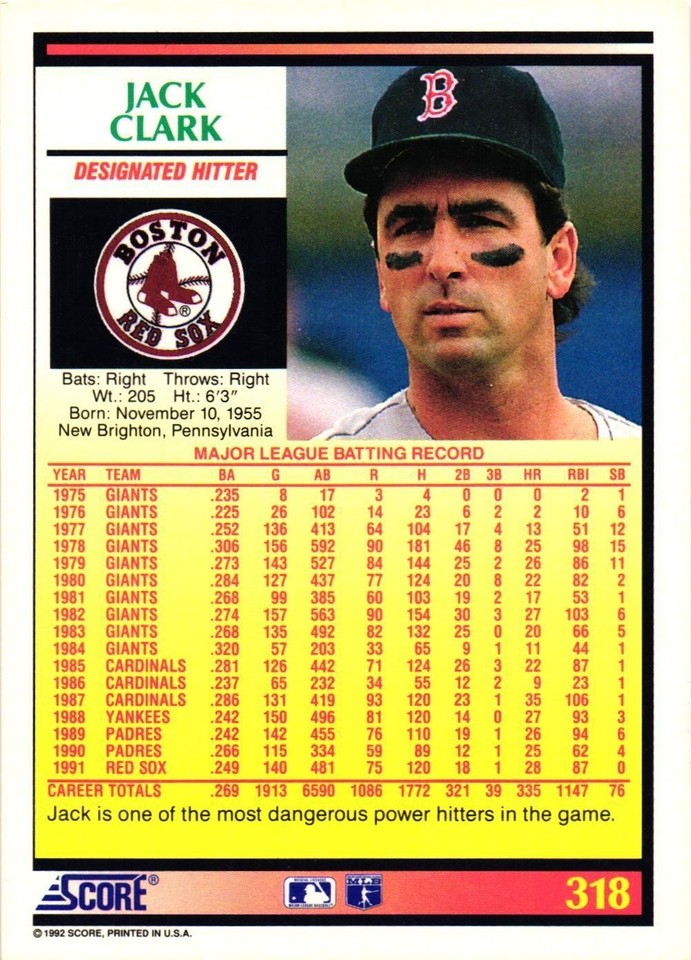 JACK CLARK Signed 1992 Score #319 MLB Baseball Card AUTO RED SOX | eBay