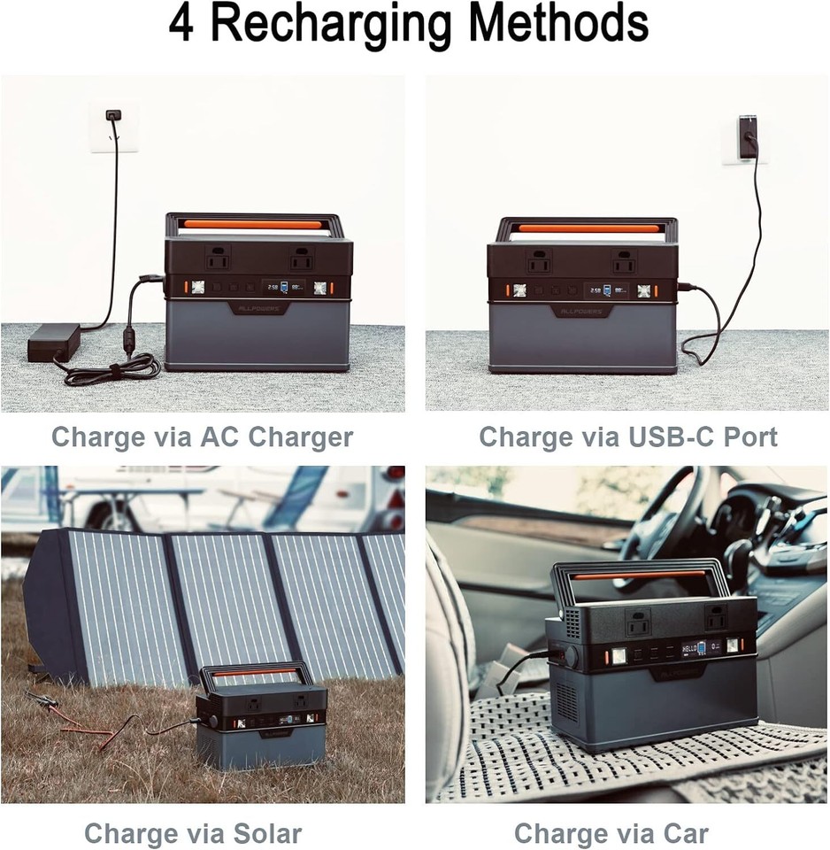 ALLPOWER Portable Power Station 300W Solar Generator For Home Use ...