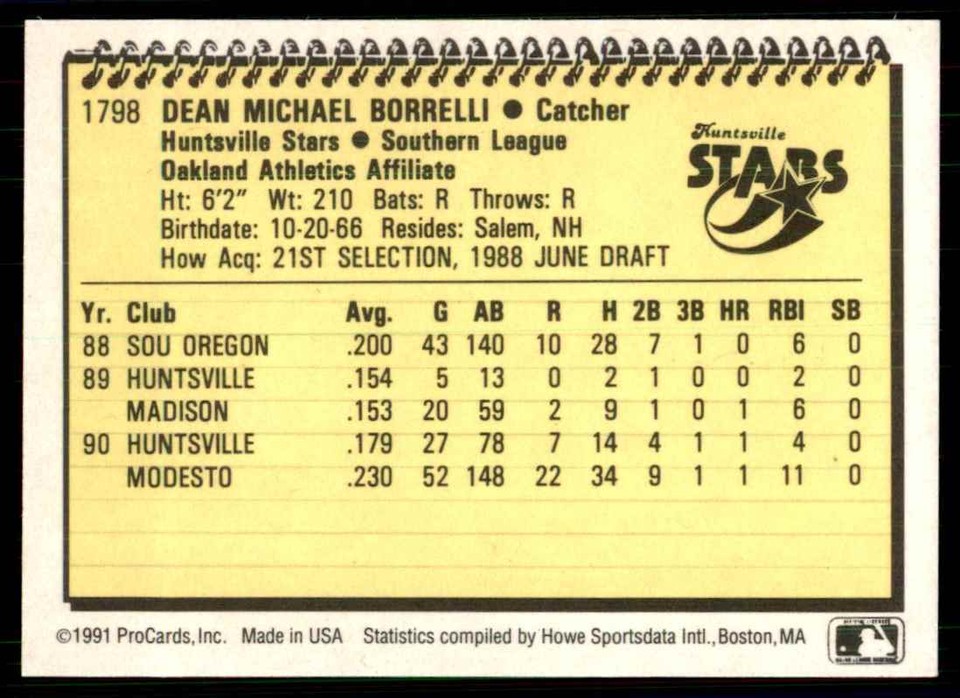 1991 ProCards Dean Borrelli Huntsville Stars #1798 | eBay