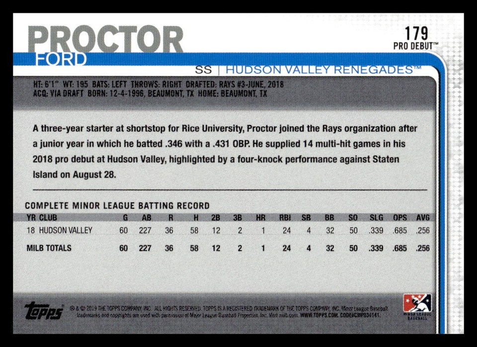 2019 Topps Pro Debut Ford Proctor 179 Hudson Valley Renegades | eBay