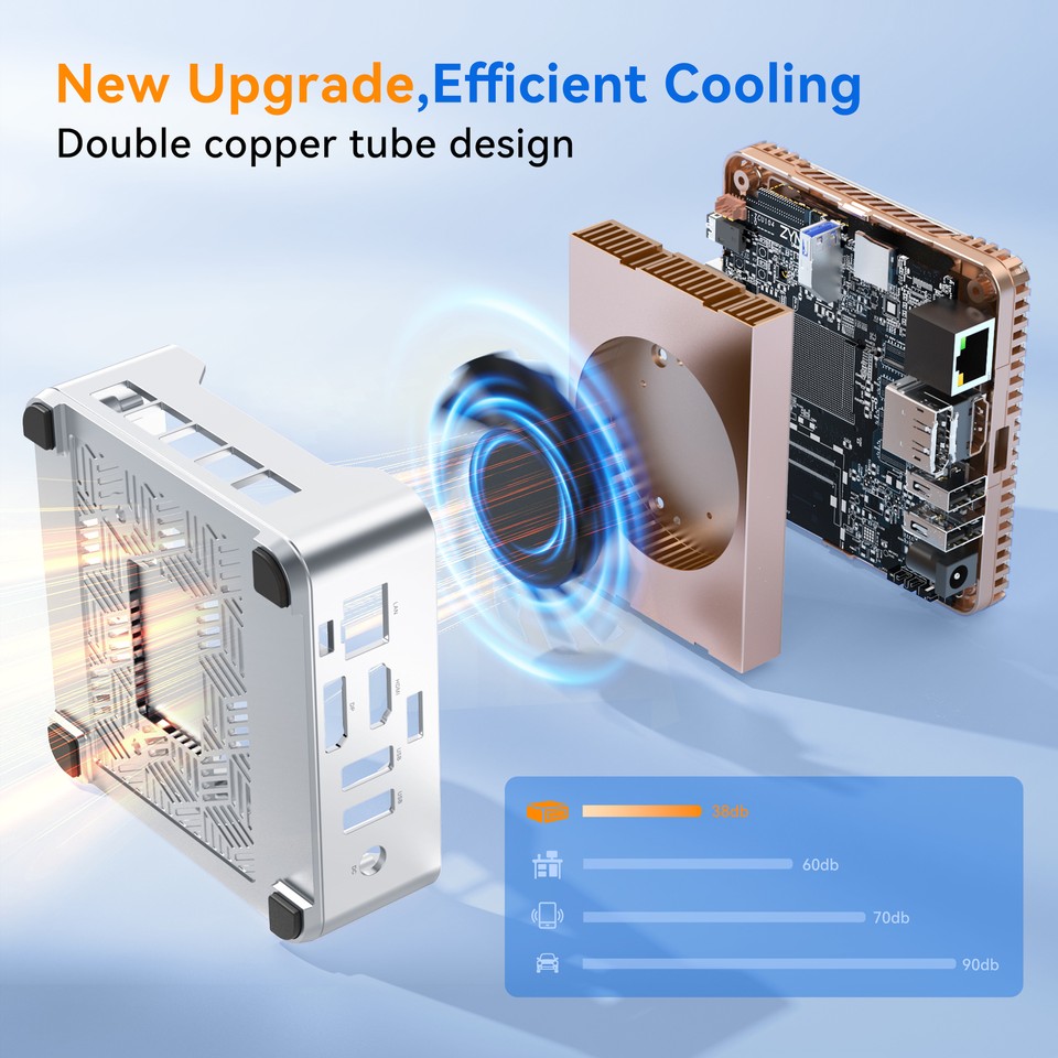 NiPoGi E2 4K Mini PC Windows 11 Pro Intel N97（4C/4T 0.8/3.60 GHz ）16GB ...