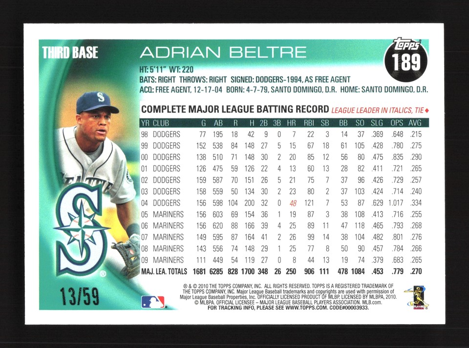 Adrian Beltre Seattle Mariners 2010 Topps #189 Black Ser. # /59 | eBay