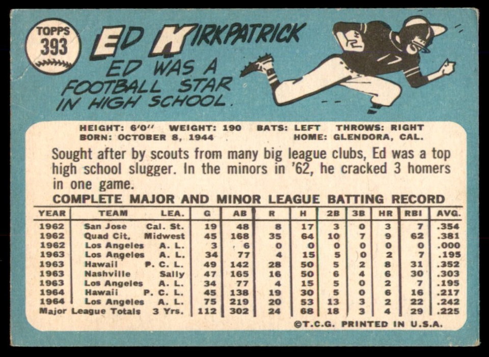 1965 Topps #393 Ed Kirkpatrick Los Angeles Angels VG/EX (Light Wrinkles ...