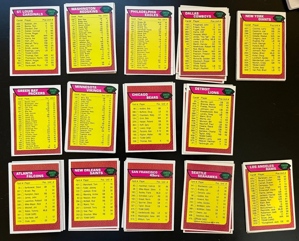 "U" Pick - 1976 Topps Football Team Checklist - Unmarked 27 Teams - Mid ...