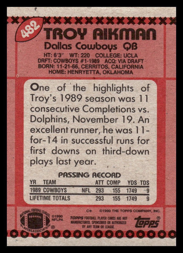 1990 Topps Troy Aikman #482 Dallas Cowboys Football Card READ | eBay