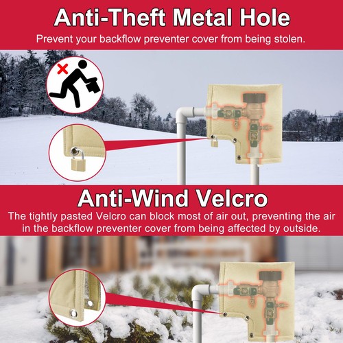 Backflow Preventer Cover Insulated Pouch, Sprinkler Covers with ...