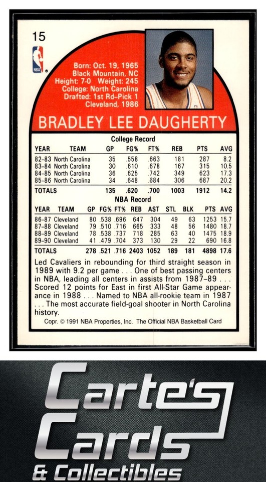 Brad Daugherty 1991 Sears Hoops 100 Superstars #15 Cleveland Cavaliers ...